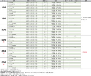 RECOMフラット | RECOM SYSTEM.JP