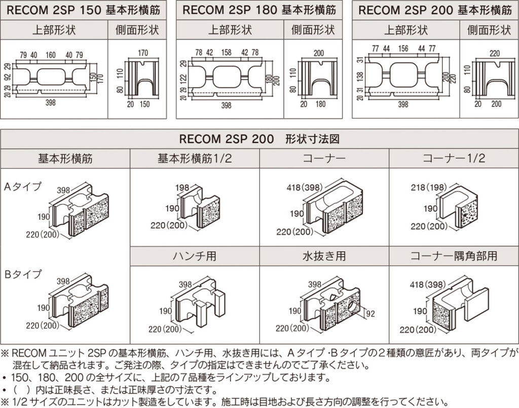 RECOM2SP | RECOM SYSTEM.JP