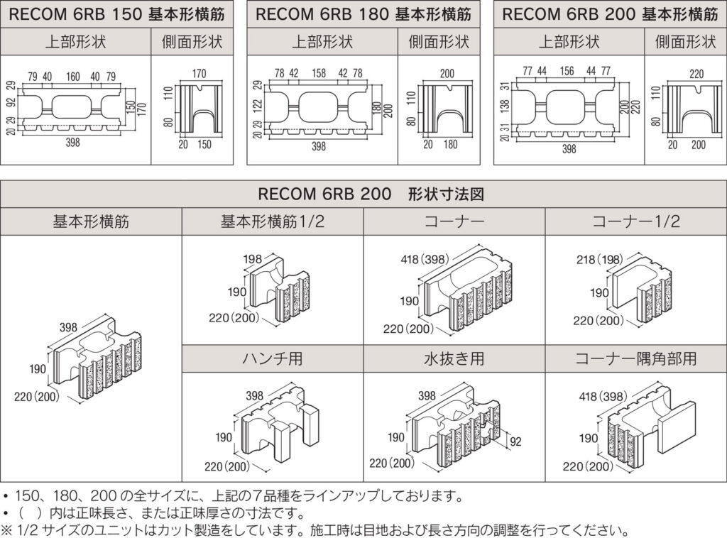 RECOM6RB | RECOM SYSTEM.JP