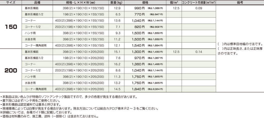 RECOMイージス | RECOM SYSTEM.JP