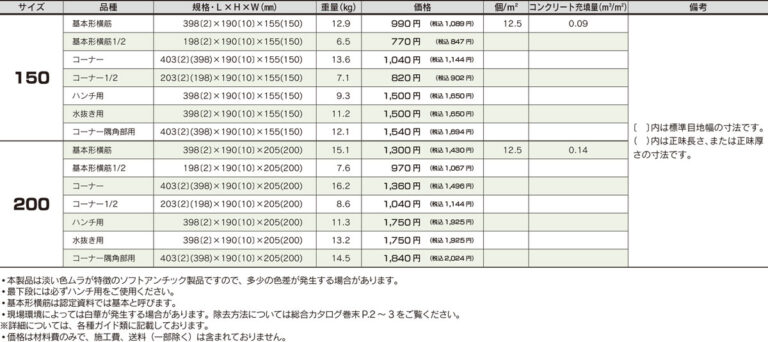 RECOMイージス | RECOM SYSTEM.JP
